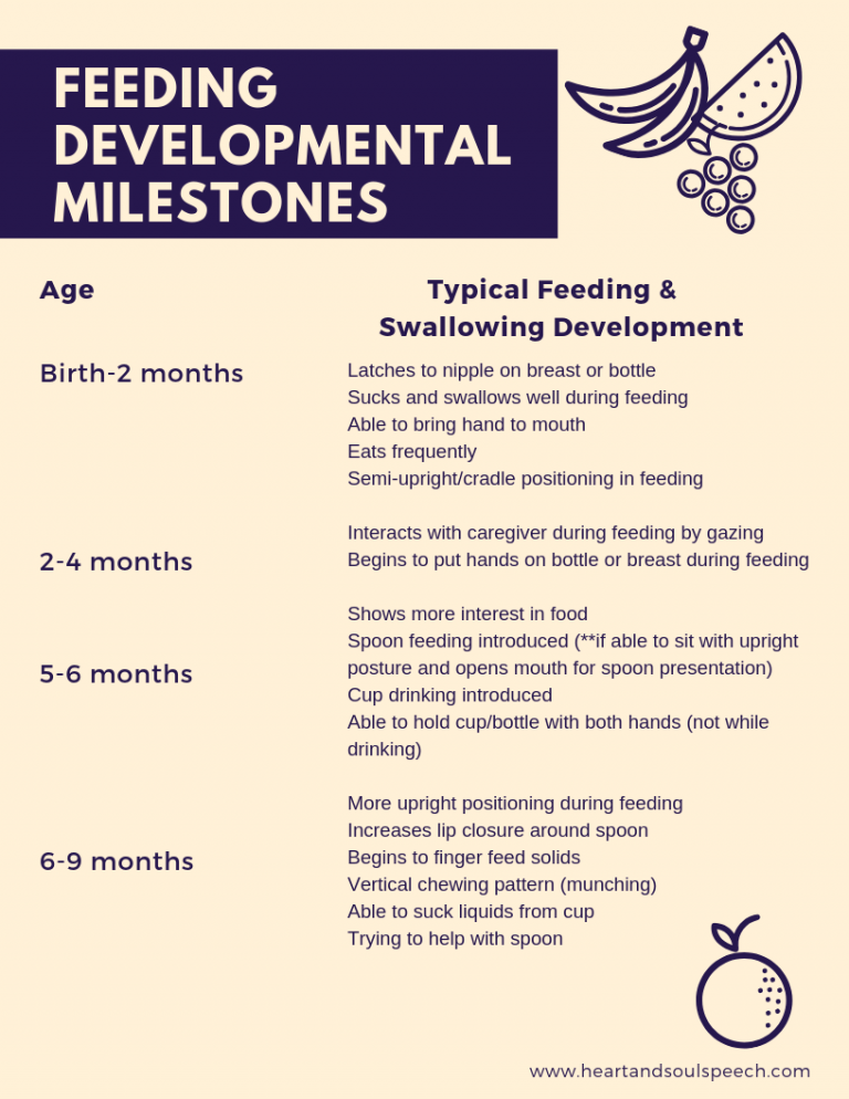 Developmental Feeding Milestones – Heart & Soul Speech